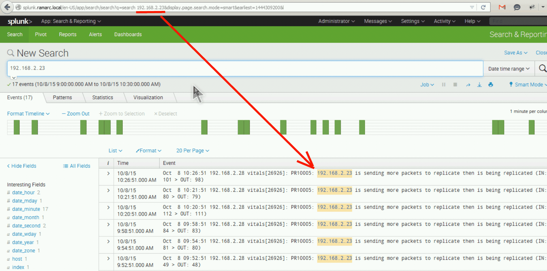 Splunk NetFlow Integration – Plixer Splunk NetFlow Integration – Plixer