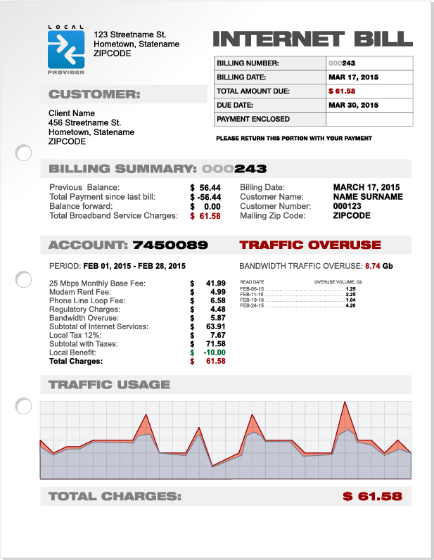 how-does-95th-percentile-billing-work