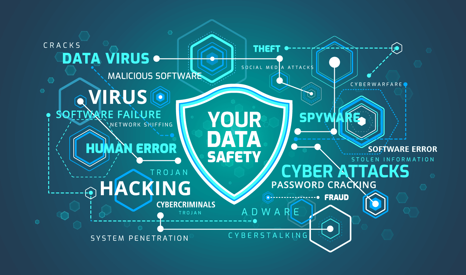 The Top 7 Network Security Predictions for 2019 The Top 7 Network Security Predictions for 2019