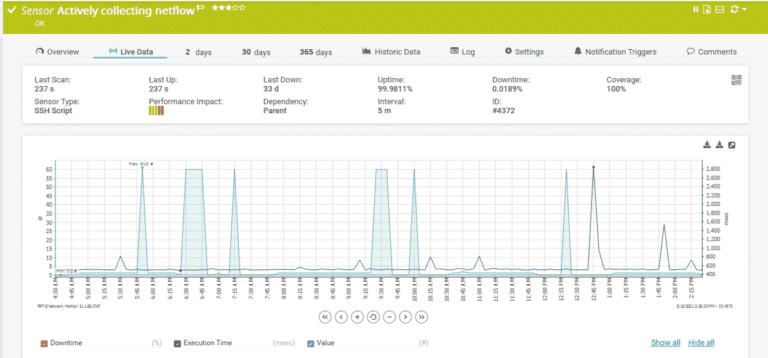 Custom script-based sensor for PRTG – Plixer