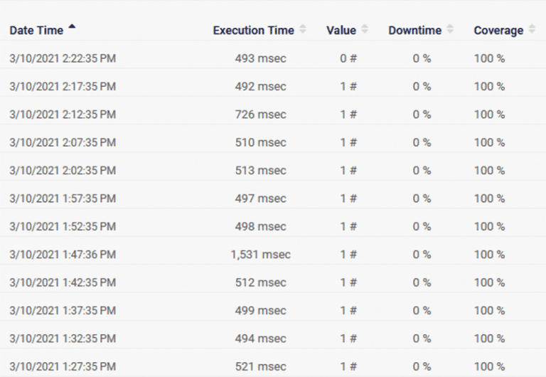 Custom script-based sensor for PRTG – Plixer