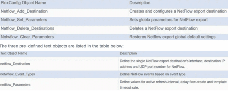 Cisco Firepower FTD NetFlow configuration – Plixer