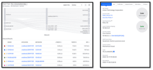 Adding Endpoint Analytics to Flow Data – Plixer
