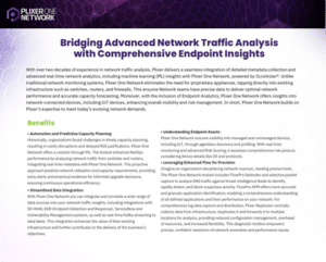 Data Sheets Archives – Plixer