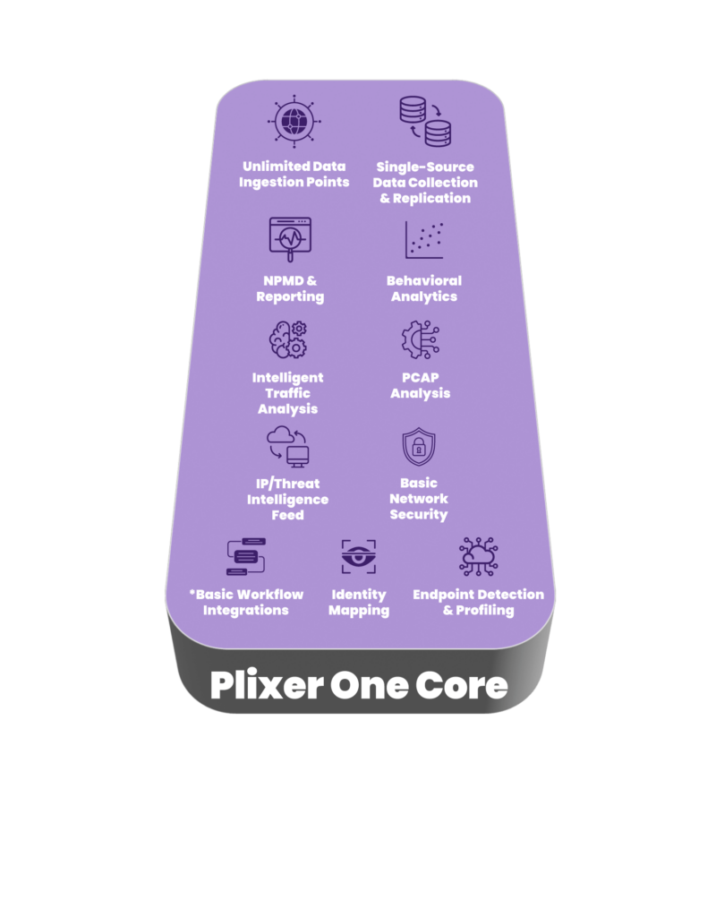 Plixer One – Plixer