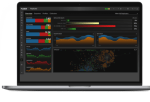 Plixer One Core – Plixer
