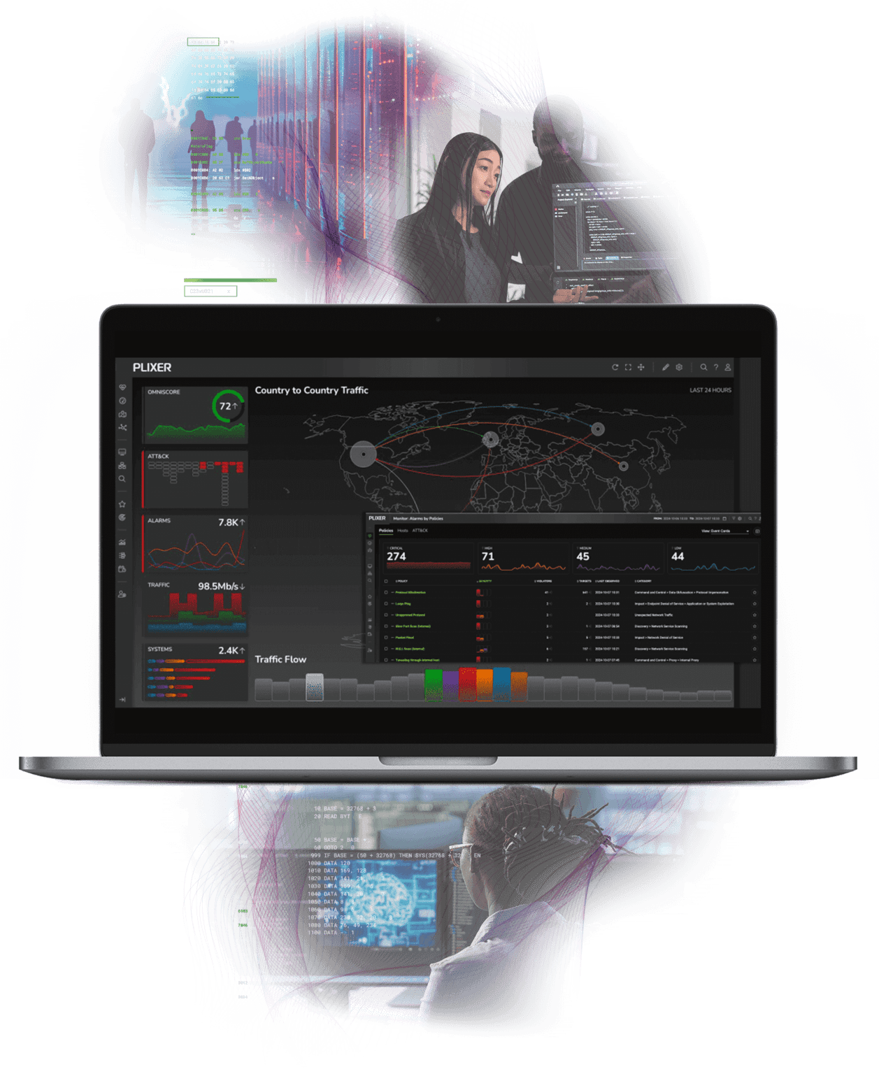 Plixer One Enterprise – Plixer