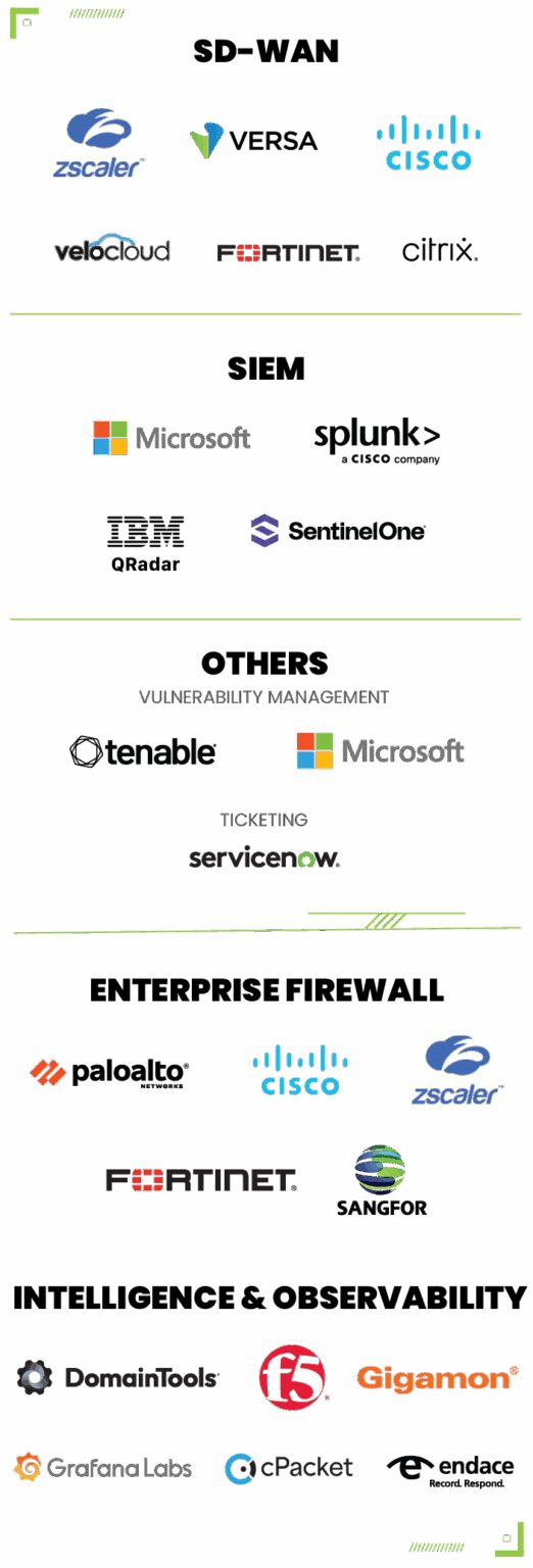 Plixer One Enterprise – Plixer