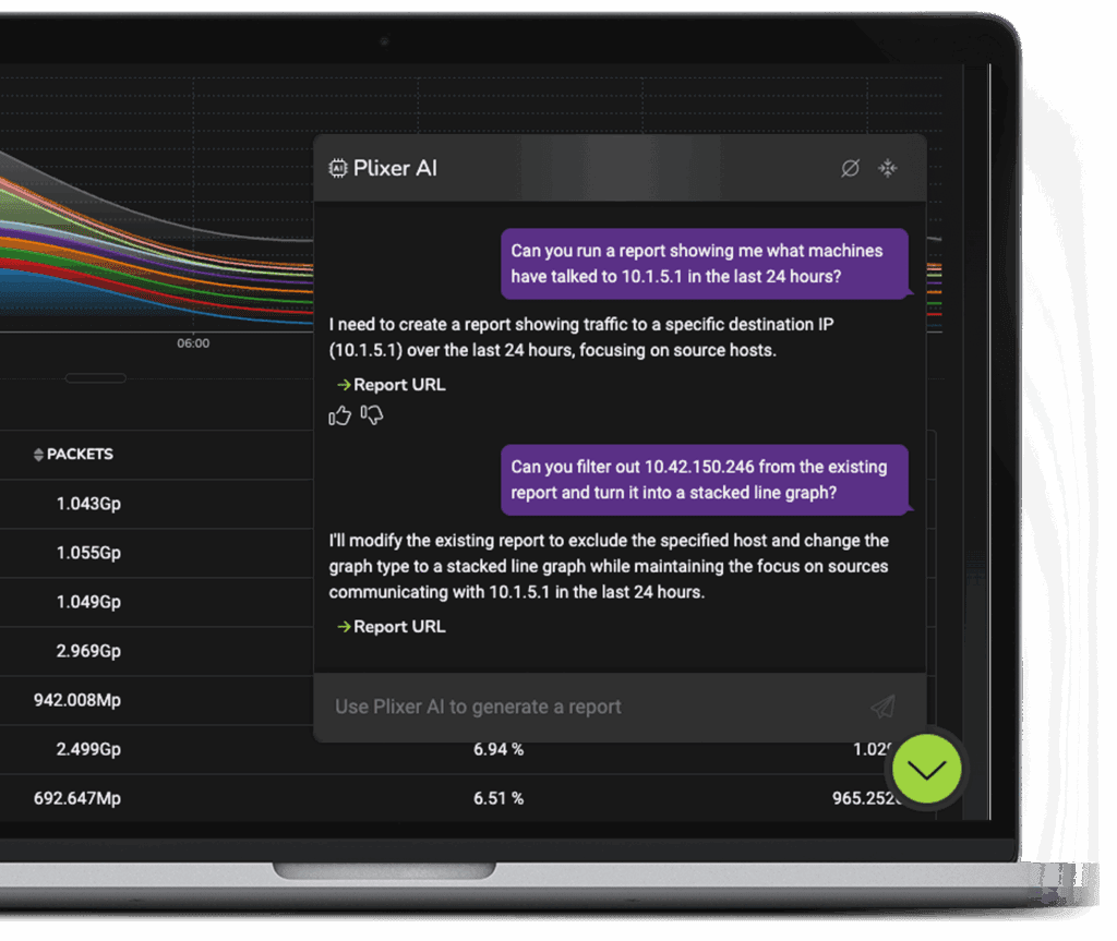 Plixer AI – Plixer