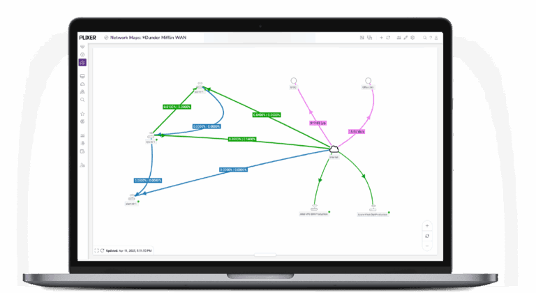Plixer One Core – Plixer