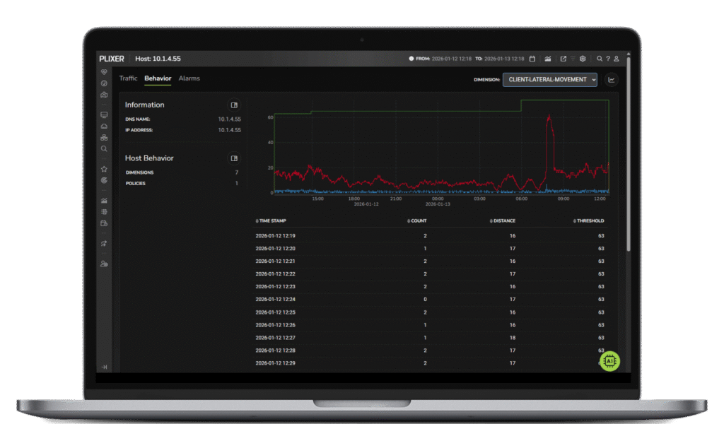 Network Monitoring Intelligence & Security Products | Plixer